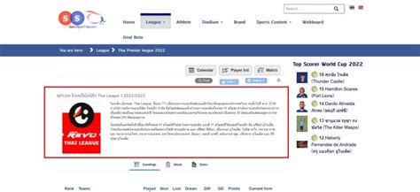 Q สอบถามการเข้าถึง Module ที่หน้าไทยพรีเมียร์ลีกครับ เว็บบอร์ด Php เว็บส่งเสริมการเรียนรู้