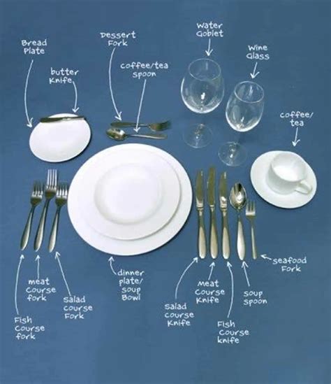 Tableware Vocabulary In English 50 Items Illustrated ESLBUZZ