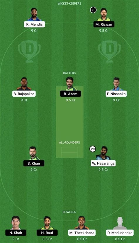 Sl Vs Pak Dream11 Prediction Fantasy Cricket Tips Todays Playing 11