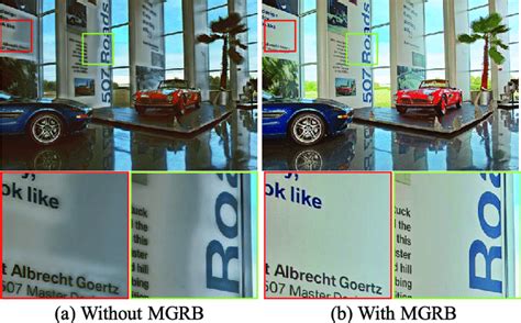 The Effect Of Multi Group Residual Block Mgrb As Seen In B Mgrb