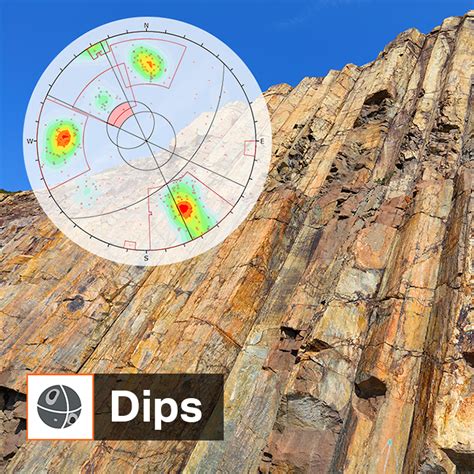 Dips Geology Software Geotechpedia