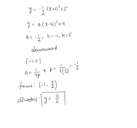Solvedfit A Second Degree Parabola Leftyab Xc X 2 Right To