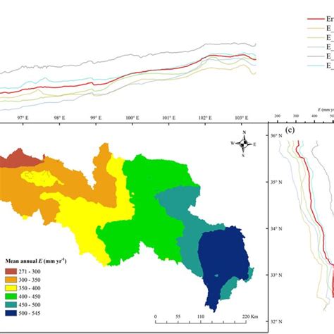 A Spatial B Latitudinal And C Longitudinal Patterns Of The Download Scientific Diagram