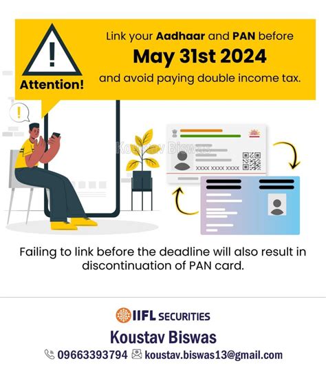 Koustav Biswas Posted On Linkedin