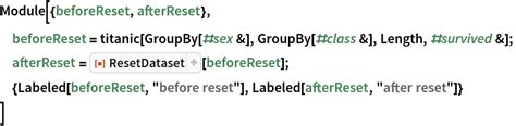 Resetdataset Wolfram Function Repository