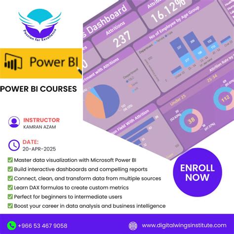 Powerbi Dataanalytics Trainingcourse Datavisualization Digital Wings Institute Of Ideanation