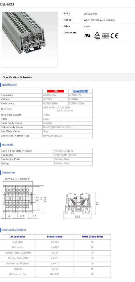 DIN Rail Type