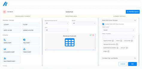 Drill Down Table Visualization In Low Code Platforms