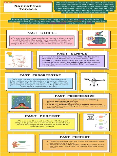 Narrative Tenses Pdf