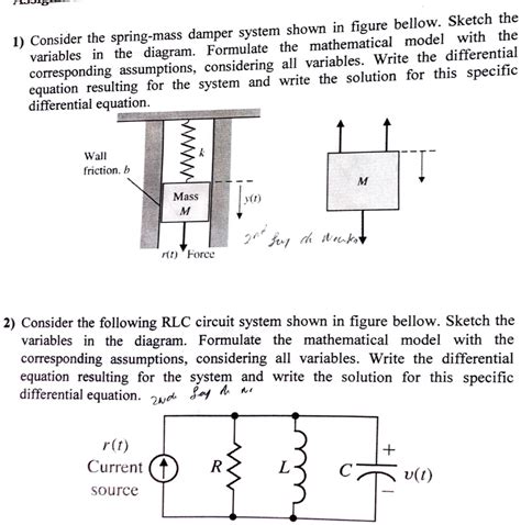Solved Consider The Spring Mass Damper System Shown In The Figure