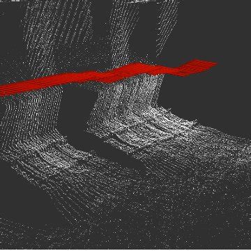 IMU Pre Integration Diagram The State Variables At Time K Of The IMU