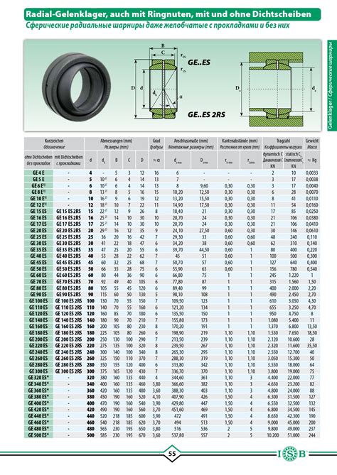 Подшипник ISB GE40ES GE40ESISB - выгодная цена, отзывы, характеристики ...