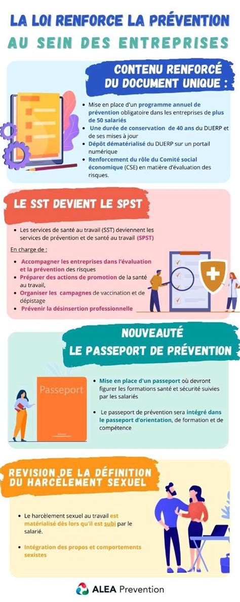 Santeautravail Prevention Hse Donnelas Lebon