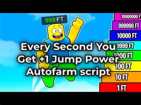 Every Second You Get Jump Power Autofarm Script YouTube