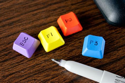 Diy Colorful Computer Keyboard Chica And Jo