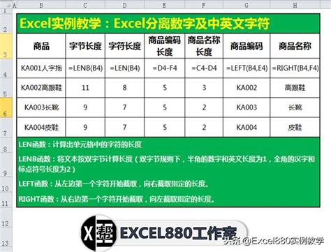 Excel函数高清动图 5个实用函数套路图文详解 图文 Excel实例教学网 微信公众号excel880 郑广学网络服务工作室