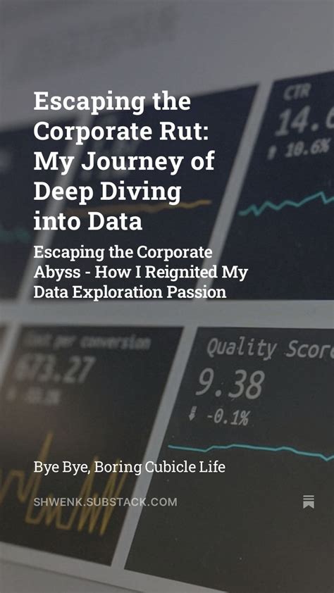 Shweta N On Linkedin Dataanalytics Sql Corporateescape