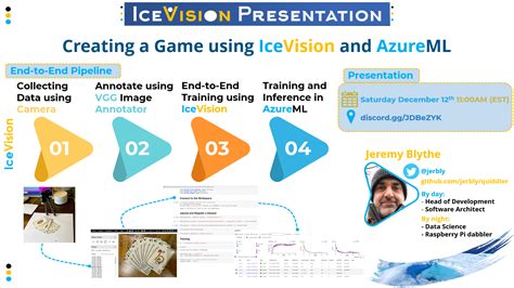 icevision an agnostic object detection framework fastai fast ai