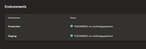 Azure Pipelines Multistage Yaml Coding With Taz