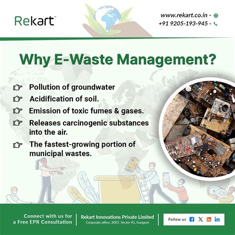 Rekart Innovations Private Limited On Linkedin 🌎💻 E Waste Management