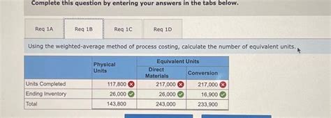 Using The Weighted Average Method Of Process Chegg