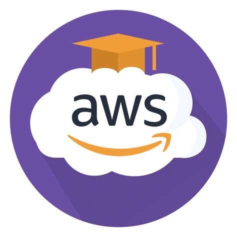 Aws Academy Cloud Foundations