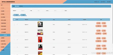 Springboot毕设 高中生心理健康管理系统 程序论文 Csdn博客