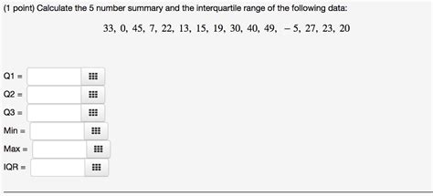 Solved 1 Point Calculate The 5 Number Summary And The