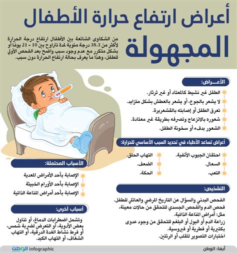 أعراض ارتفاع حرارة الأطفال المجهولة جريدة الوطن السعودية