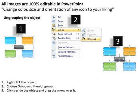 Business Framework Sourcing Strategies Powerpoint Presentation