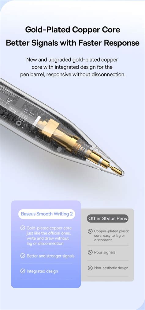 Buy Baseus Smooth Writing Series Stylus Active Wireless Version In Sri Lanka Best Price At