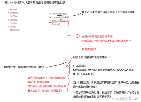 吃透Java线程安全问题 java线程安全的链表 CSDN博客