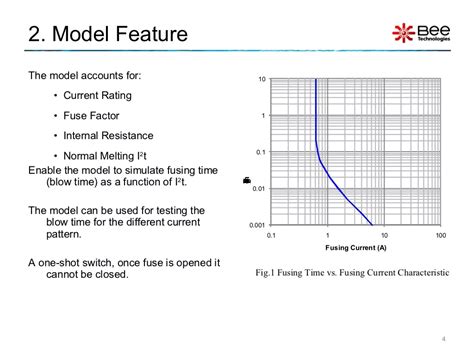 Simple Model Of Fuse Ltspice Pdf