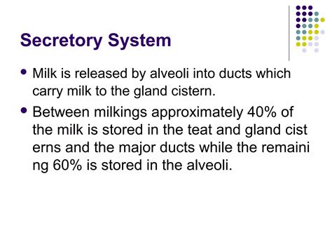 Bovine Mammary Gland Ppt