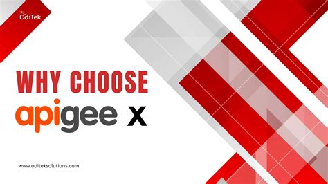 Best Middleware Middleware Frameworks