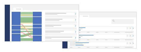 Management Console