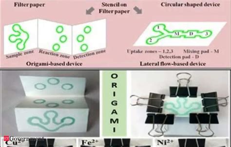 Sensing Contaminants Inst Scientists Develop Paper Based Device To