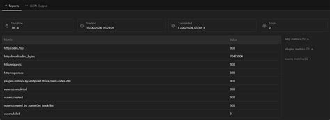 Artillery로 부하 테스트하기