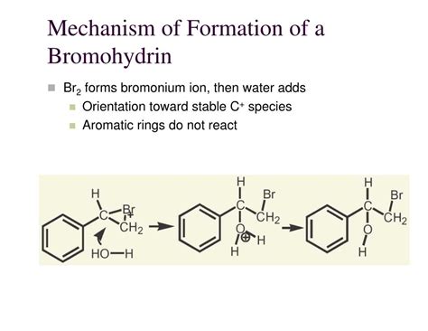 Ppt 7 Alkenes Reactions And Synthesis Powerpoint Presentation Id