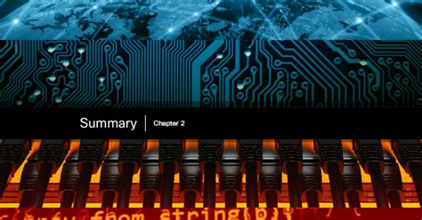 Chapter Configure A Network Operating System Cisco News Technology