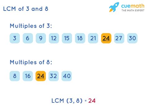 lcm of 3 and 8 how to find lcm of 3 8