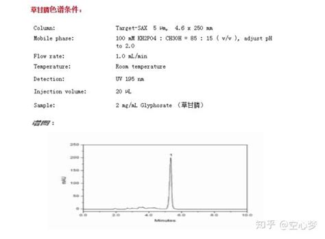 Target SAX色谱柱 强阴离子交换柱 知乎