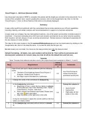 Excel Project Instructions Pdf Docx Excel Project MS Excel Summer Use The Project
