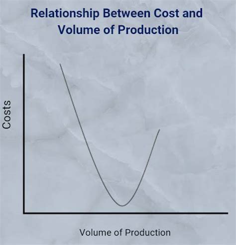 What Is A Competitive Marketing Strategy AMS Fulfillment