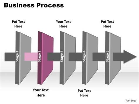 Ppt Layers Social Network Powerpoint Presentation Process Chart Templates