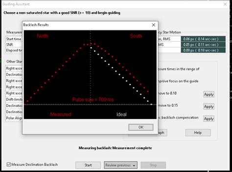 Initial Thoughts On The Fornax Mount With Ursa Minor MC Controller Mounts Cloudy Nights