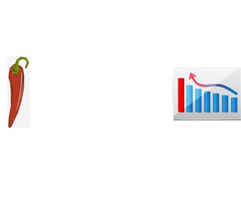 using lombok to simplify sling models java beans and avoid
