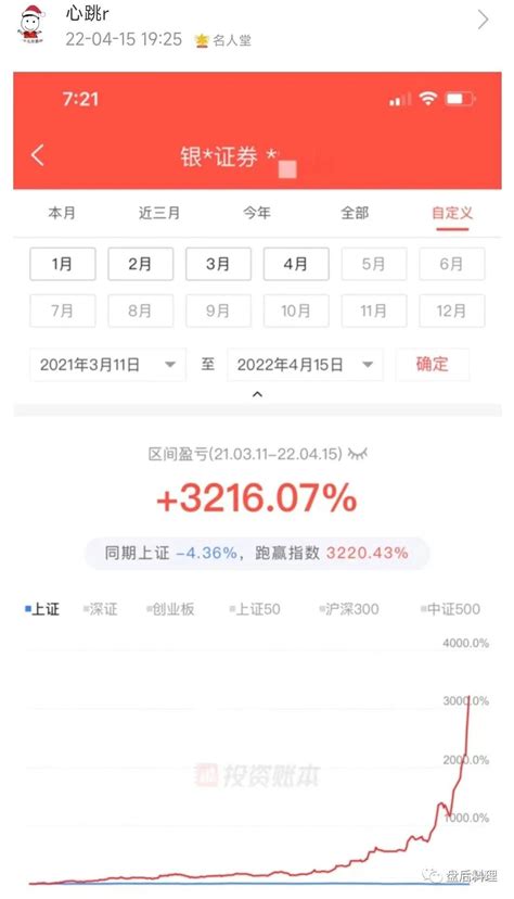 一年30倍破亿，金马路陈小群交割单图解（1）最火游资核心玩法 哔哩哔哩