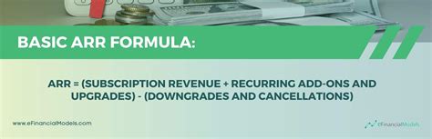 How To Calculate Annual Recurring Arr Revenue For Sustainable Growth Efinancialmodels