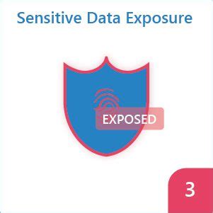 Sensitive Data Exposure StrongBox IT
